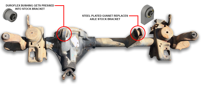 Metalcloak's Front Duroflex Weld-On Bracket and Axle Bushing ...